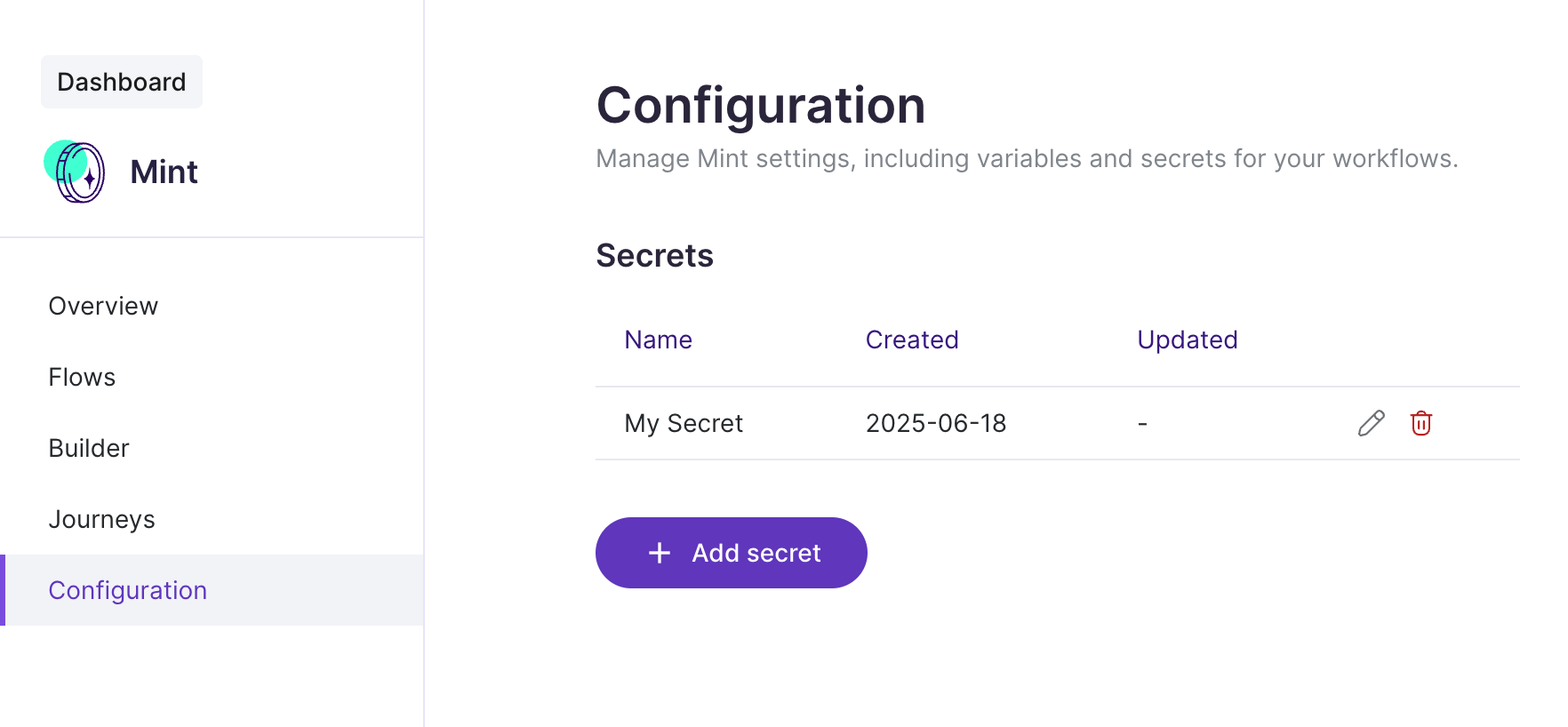 Mint Configuration | Signicat Documentation