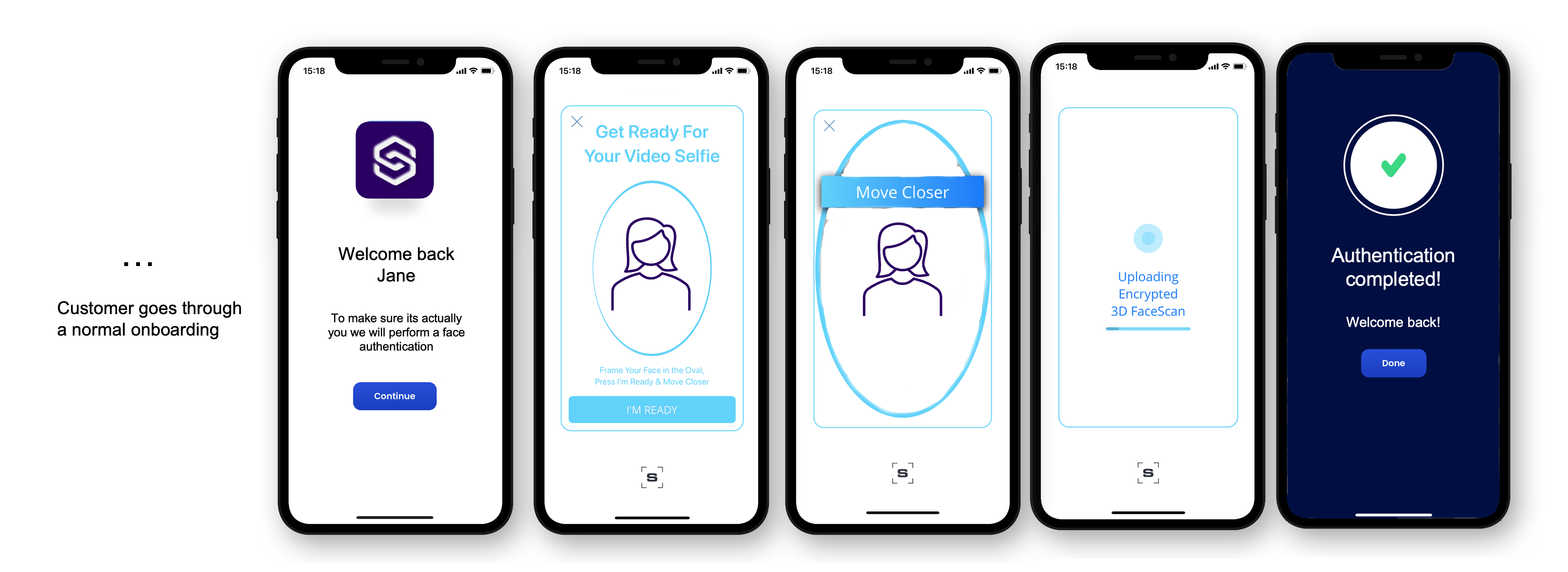 Identity fraud prevention | Signicat Documentation